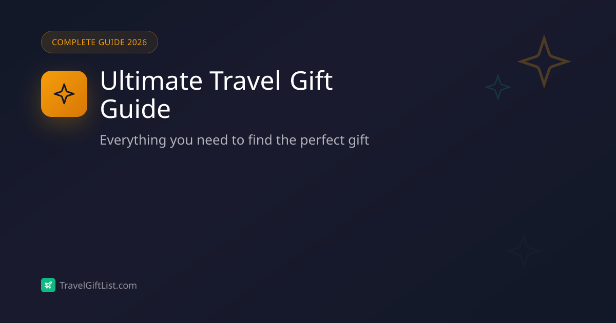 Ultimate Travel Gift Guide 2026 - 200+ Gift Ideas for Every Traveler ...